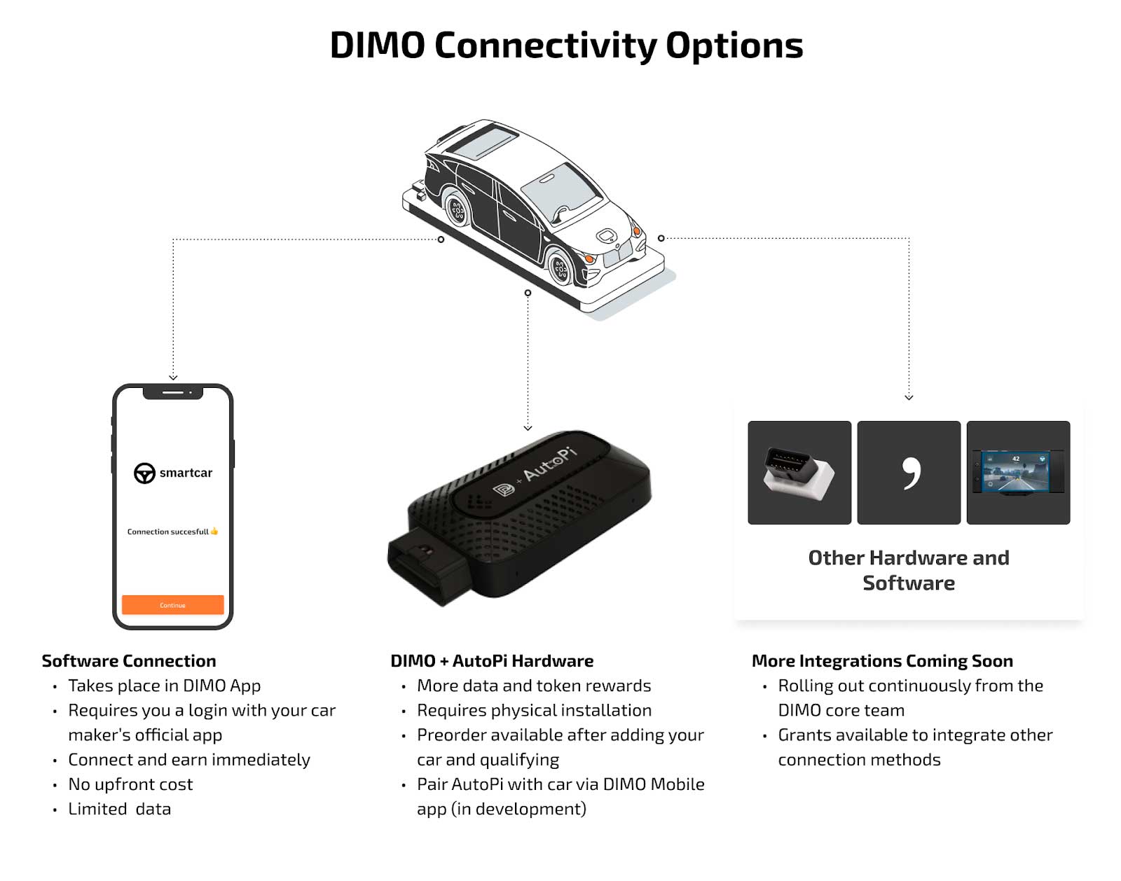 Digital Infrastructure Inc. Announces $9 Million of Funding to Further ...