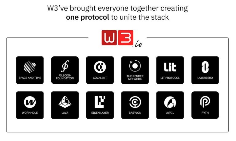 W3.io Launches Industry Alliance to Develop the First Orchestration Cloud for Smart Contracts