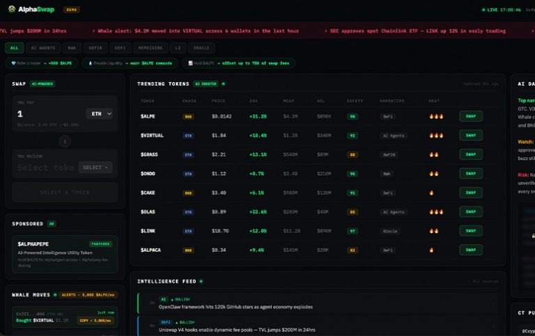 Top 7 Best Crypto Presales in May 2026 as AlphaPepe Leads the AI Meme ...